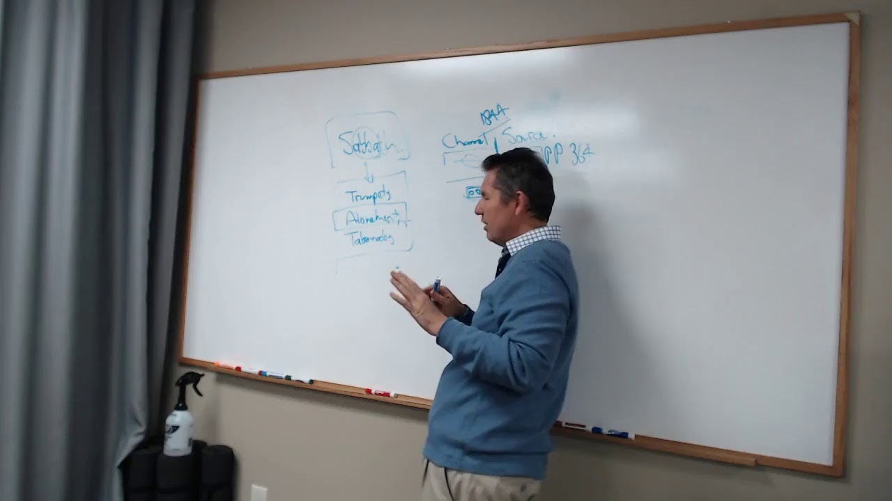 The Divine Pattern Applications - YouTube