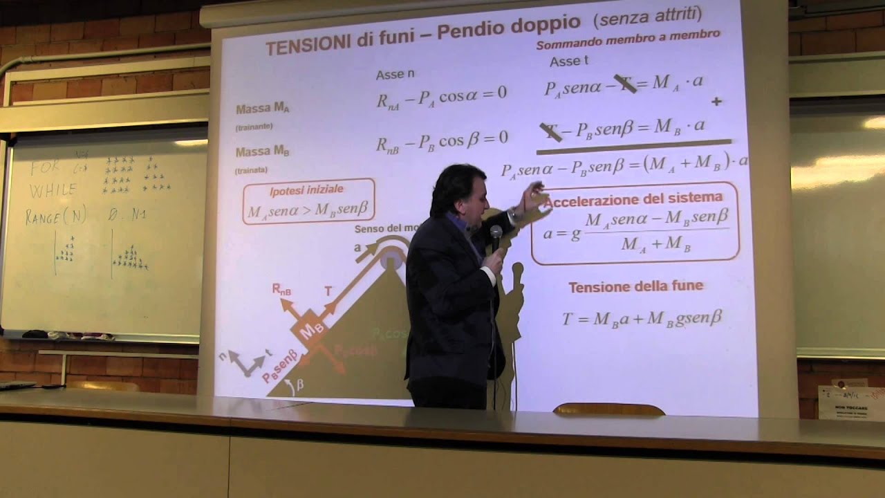 Fisica - Prof. Li Voti videoregistrazione 15 (17 Mar 2015) - YouTube