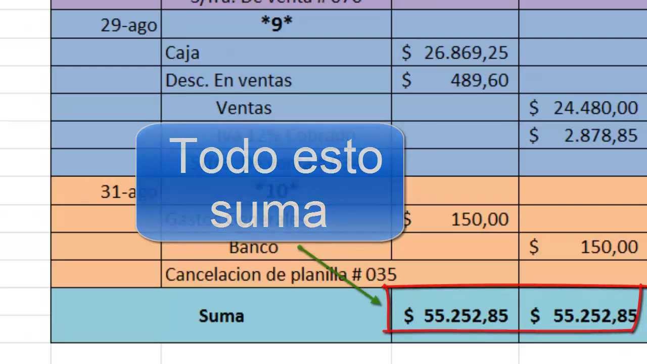 Transacciones de contabilidad pag 83 - YouTube