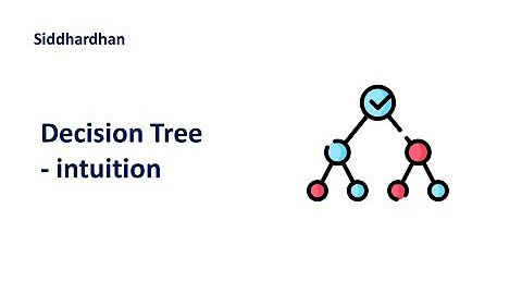 Decision Tree from Scratch - YouTube