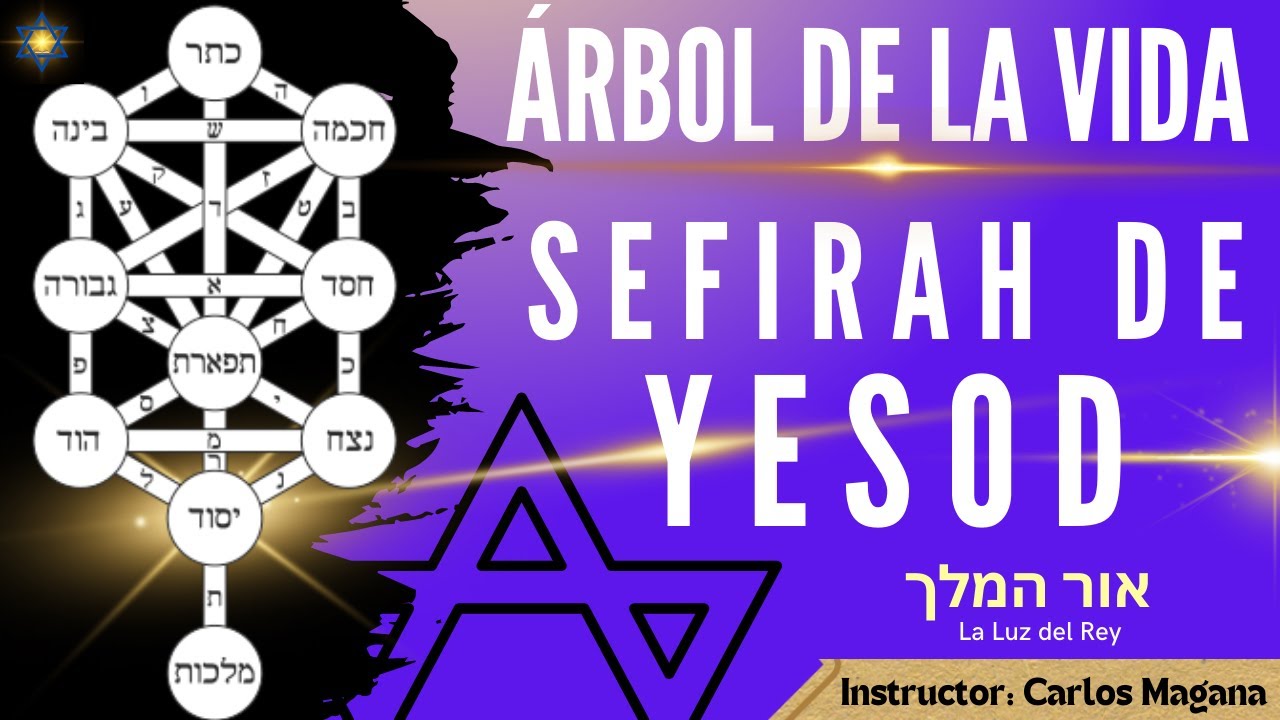 EL ÁRBOL DE LA VIDA - QUE ES LA SEFIRÁ DE YESOD - CLASE SEFIRAH DE ...