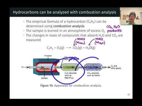 Combustion Analysis | OpenStax Chemistry 2e 4.5 - YouTube