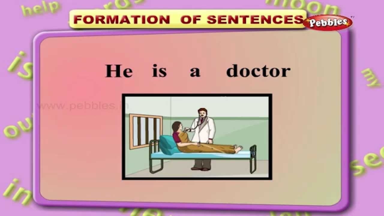 Formation of Sentences | Learn English Speaking | Learn English Grammar ...