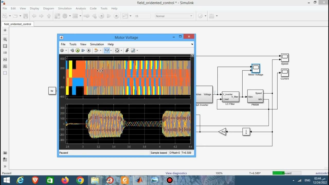 PMSM FOC Based on SVPWM Simulink - YouTube