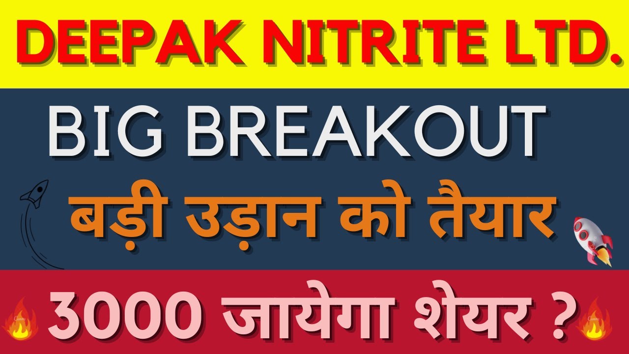 Deepak Nitrite Share Analysis | Support and Resistance Levels | Deepak ...