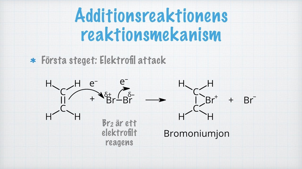 Elektrofil addition. Markovnikovs regel - YouTube