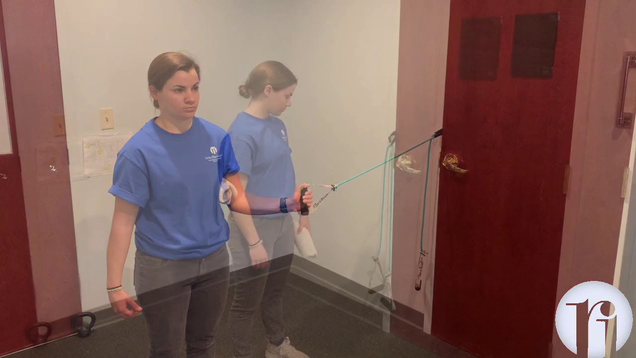 Internal And External Rotation - YouTube