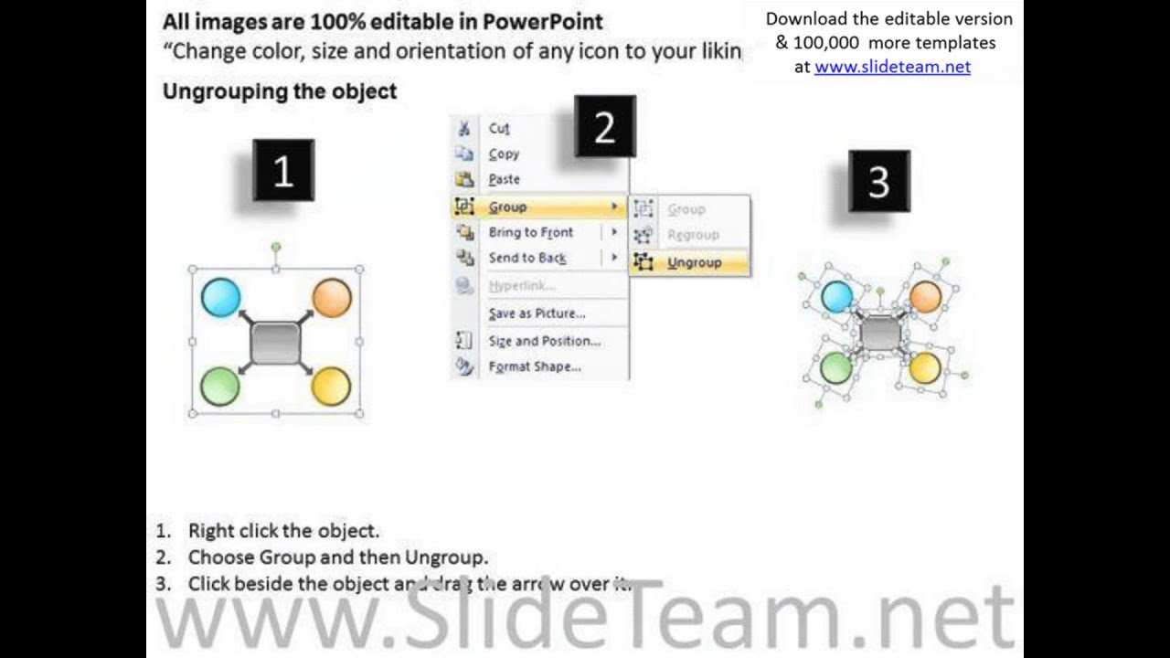 4 circles around square explaining concepts circular flow chart ...