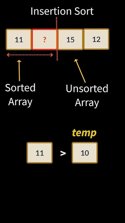 Insertion Sort Tamil Learn In Tamil Lit Shorts Youtube