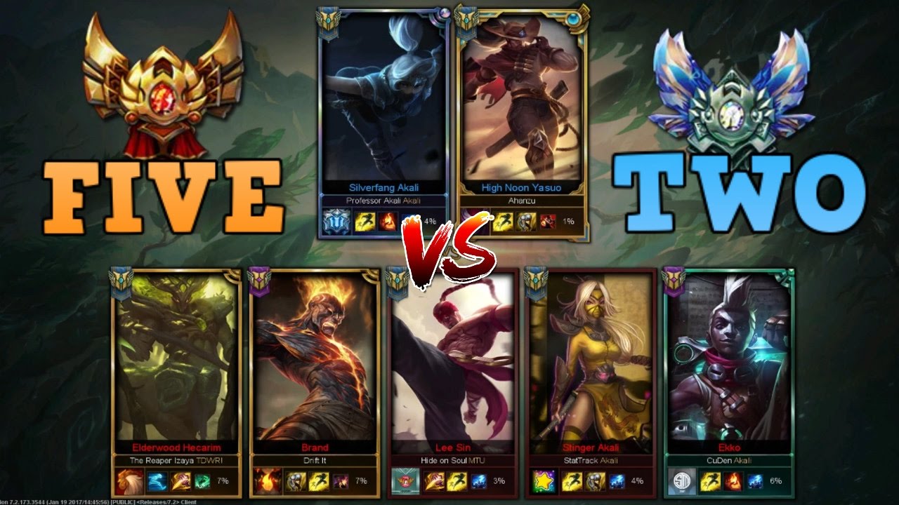 2 Diamond Players vs 5 Gold Players (2v5) - League of Legends - YouTube