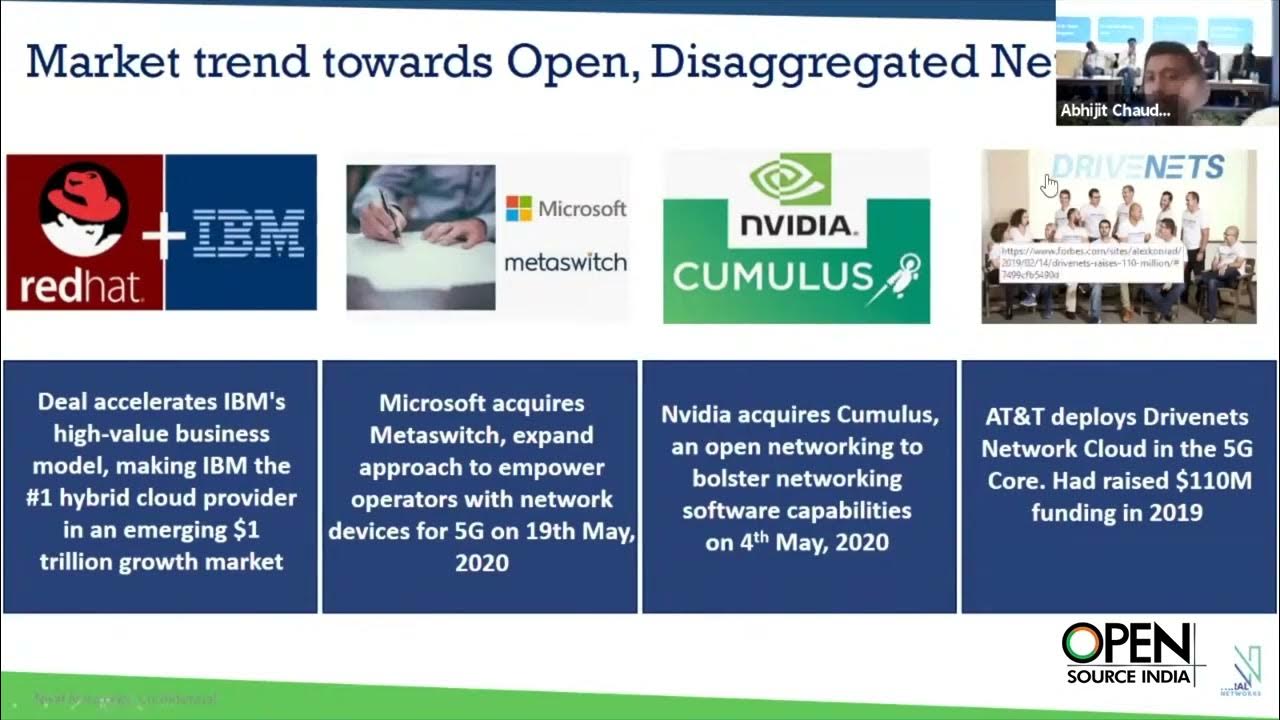NiralOS - An Open Source based Network Operating System - YouTube