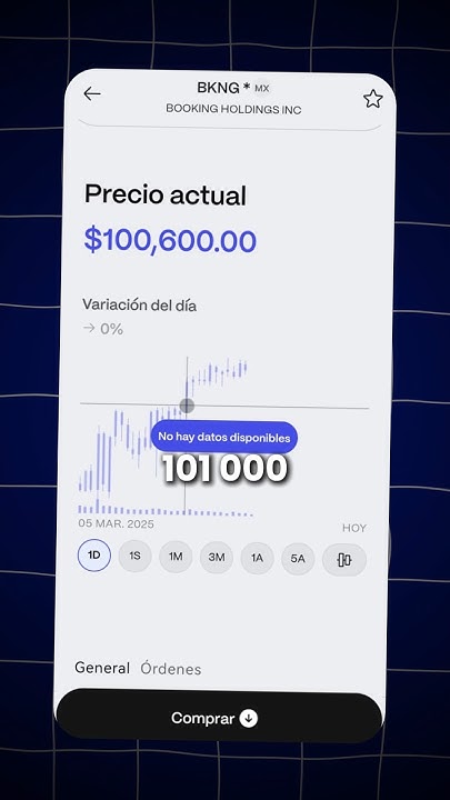 3 empresas caras del sp5000 - YouTube