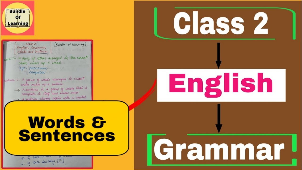 Words And Sentences | Class 2 English Grammar | Class 2 English Worksheet - YouTube