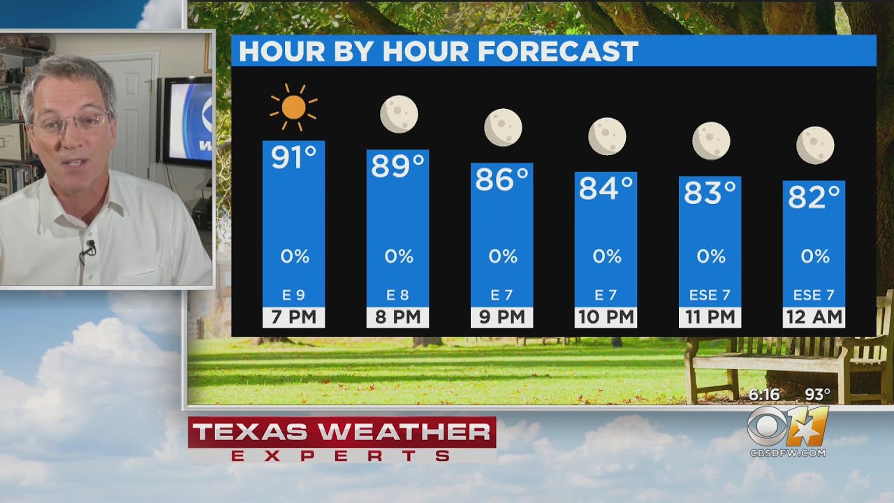 Jeff Ray's Weather Update - YouTube