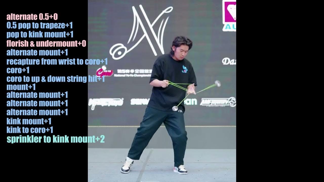 Yuxiang Wang 2024 SW China 3A visual technical analysis - YouTube