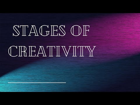 Graham Wallas Stages Of Creativity | Ugc Net Psychology Prepration ...