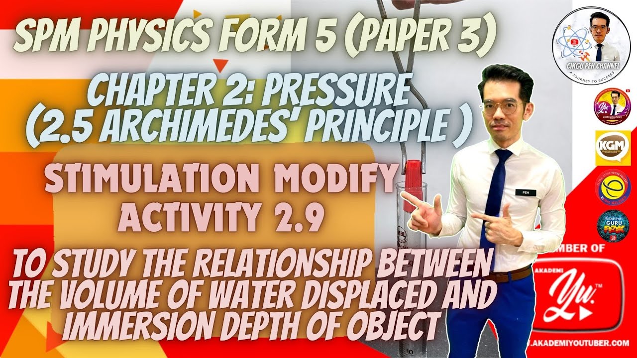 SPM PHYSICS PAPER 3 | STIMULATION AC 2.9 | TO STUDY RELATIONSHIP OF ...