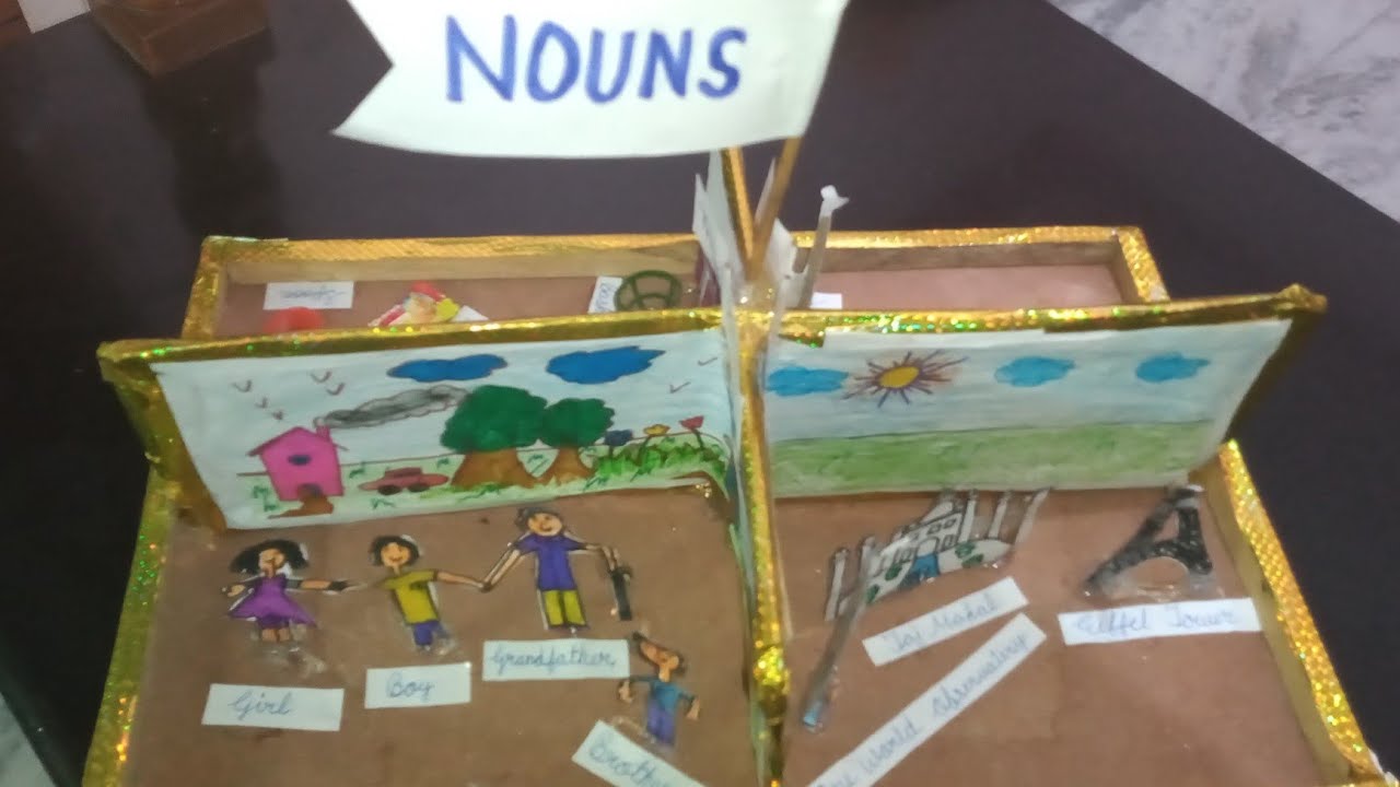 Noun Model - YouTube