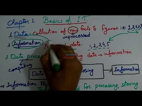 Basics Of IT | First Year ICS Computer | Chapter 1 | Part 1 - YouTube