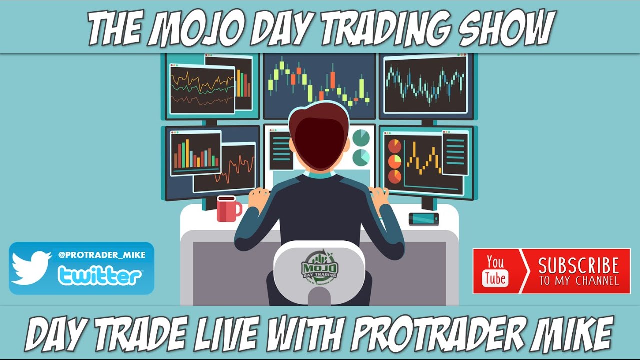 NQ FUTURES TRADING LIVE - YouTube