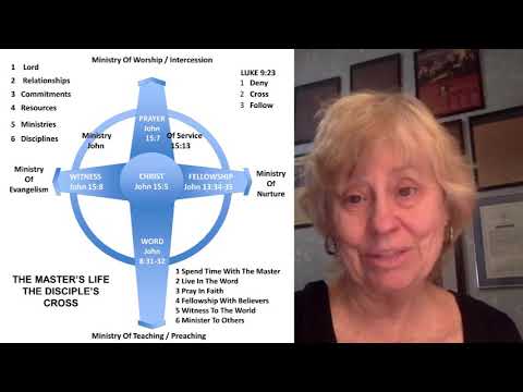 MasterLife Disciples Cross week 4 and Feast of Trumpets - YouTube