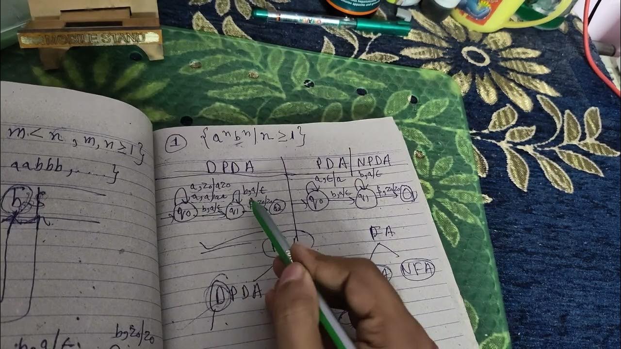 Difference between DPDA and NPDA ? #theoryofcomputation - YouTube