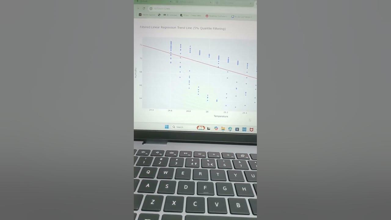 SIT225 - Task 7.1P - Data Analysis and Interpretation || Data Capture Technologies - YouTube