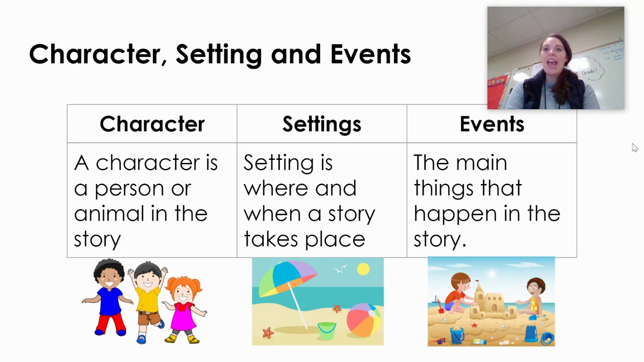 U1 W3 Character, Setting, Event - YouTube