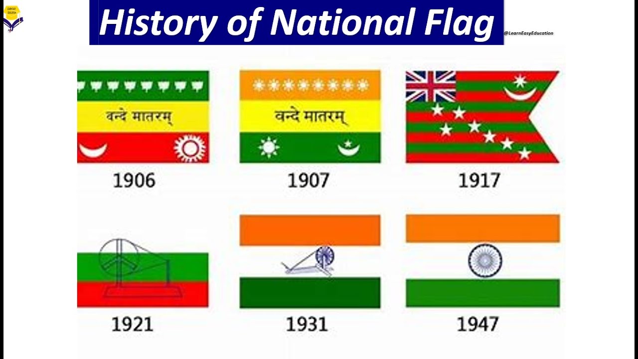 Indian National Flag I Evolution of Indian National Flag I History of ...