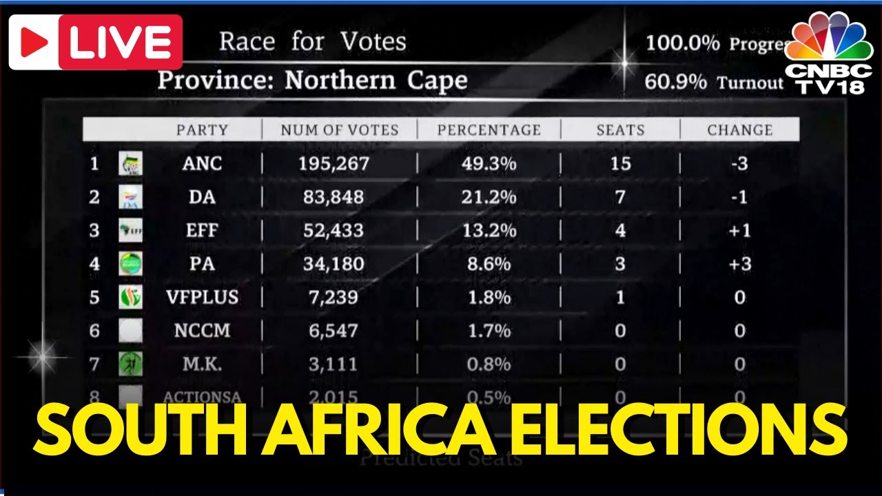 South Africa Election Results LIVE: Cyril Ramaphosa's Future in Doubt ...