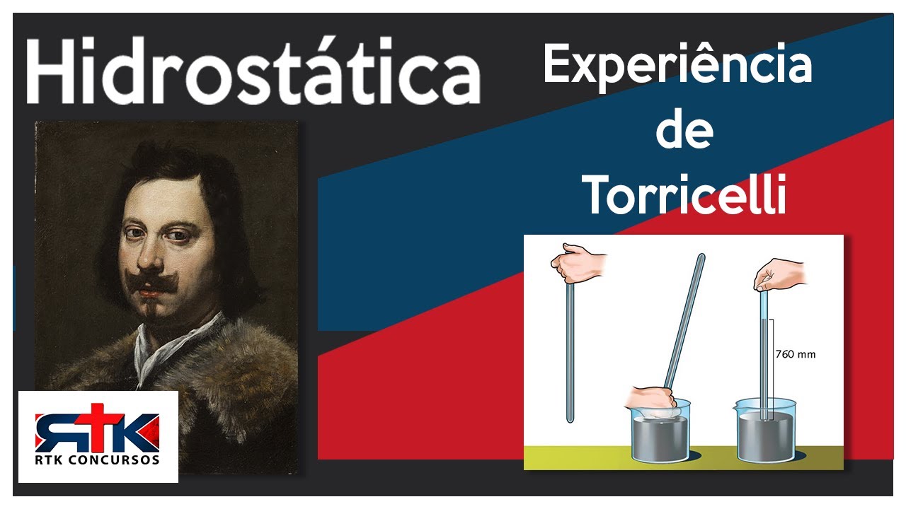 Hidrostática - Experiência de Torricelli - Aula 7 - YouTube