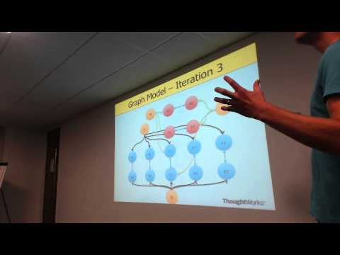 Manchester Geek Night : September 2013 Tramchester and GraphDB -
