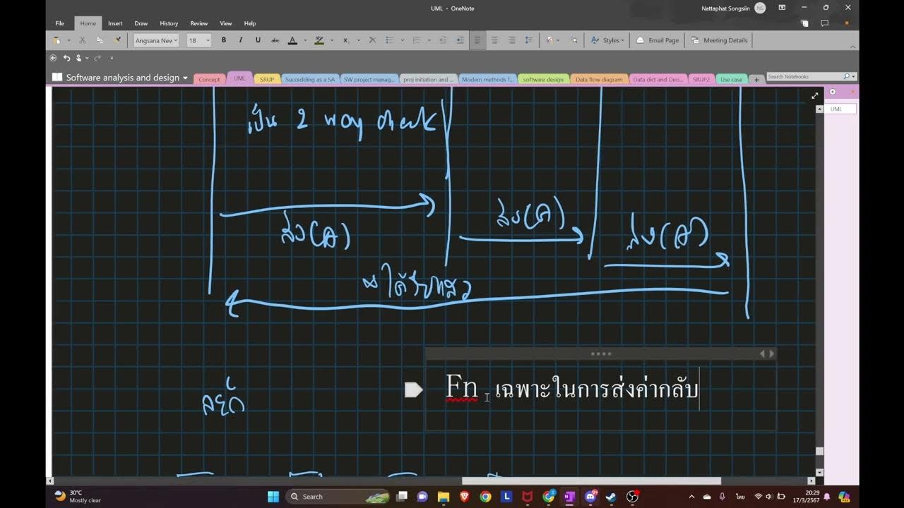 Software Analysis and design final by พรีโป - YouTube