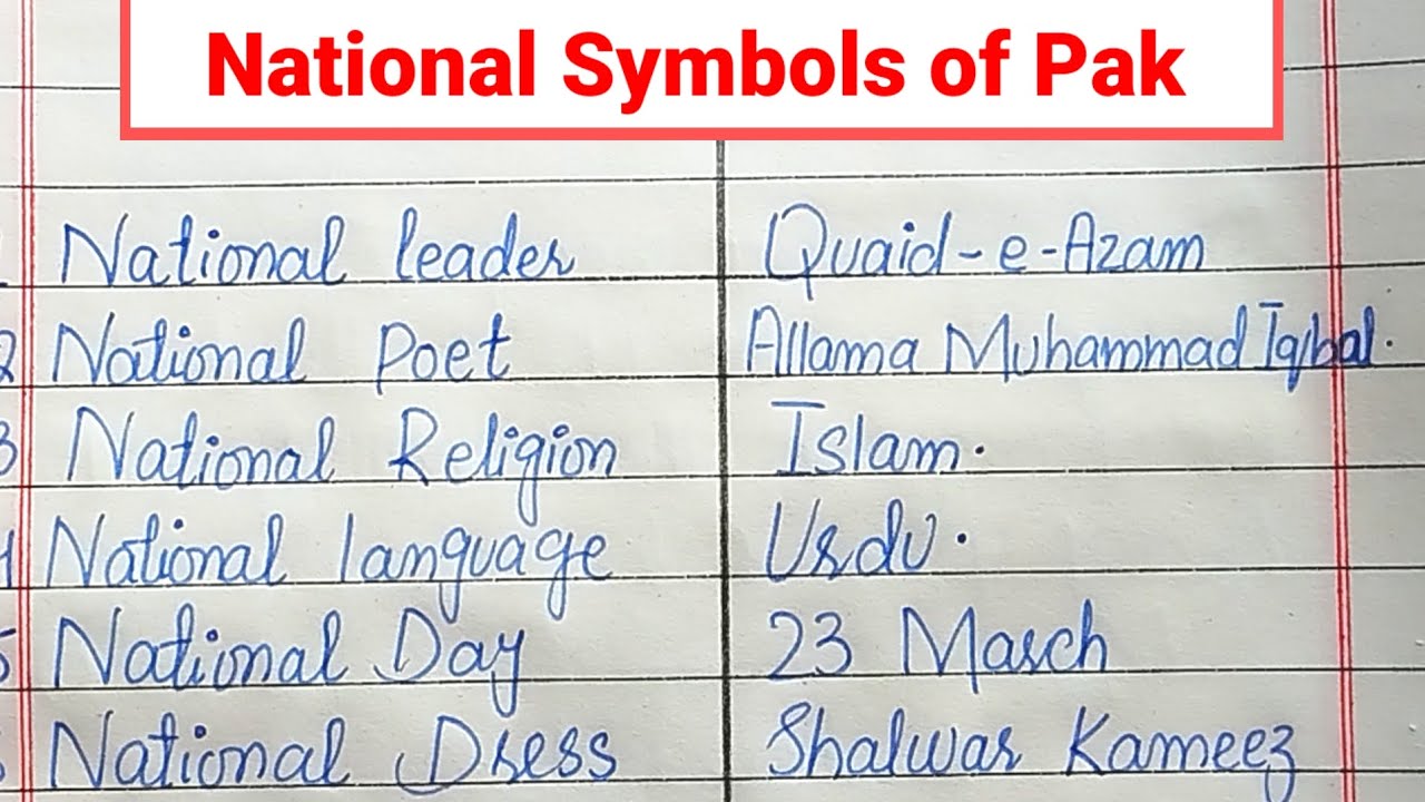 National Symbols Of Pakistan National Things Of Pak Symbols Of Pak national-symbols-of-pakistan-national-things-of-pak-symbols-of-pak