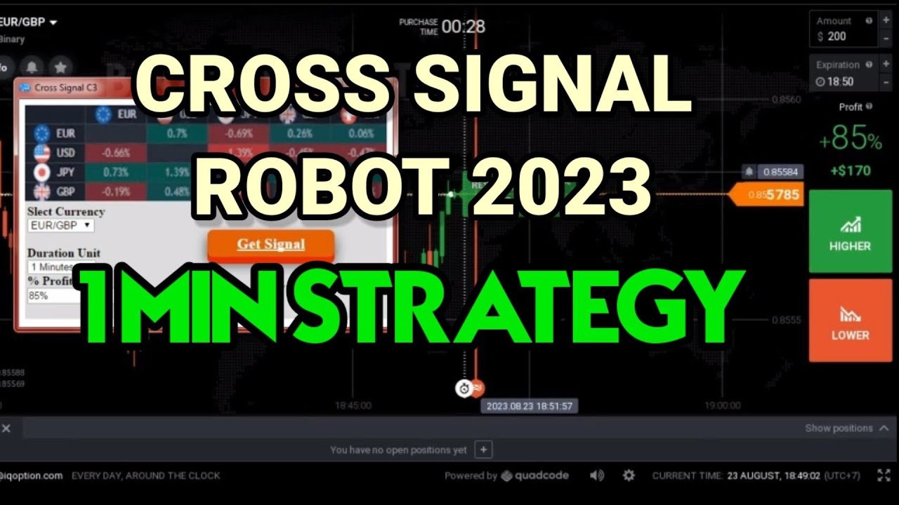 IQ Option Robot Cross Signals 2023 || Guaranteed Beginners Can Profit ...