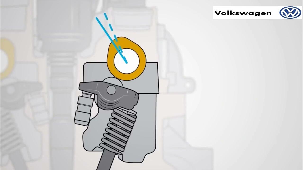 Engine VW Group 1.5 TSi Checking valve timing - YouTube