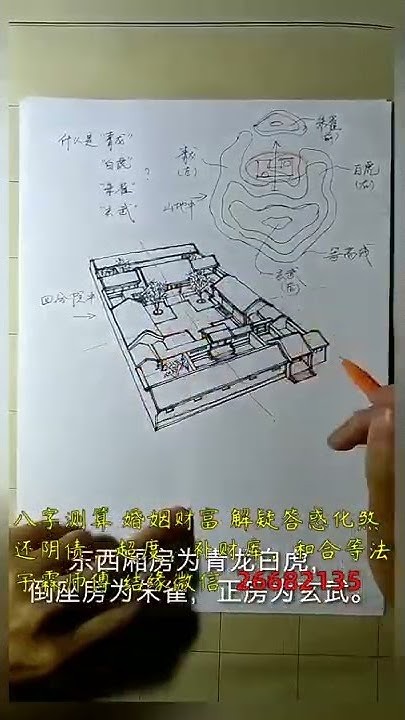 左青龙，右白虎，前朱雀，后玄武。即是空间围合给人的安全感和舒适感。传统文化古建庭院院落改造设计 Youtube