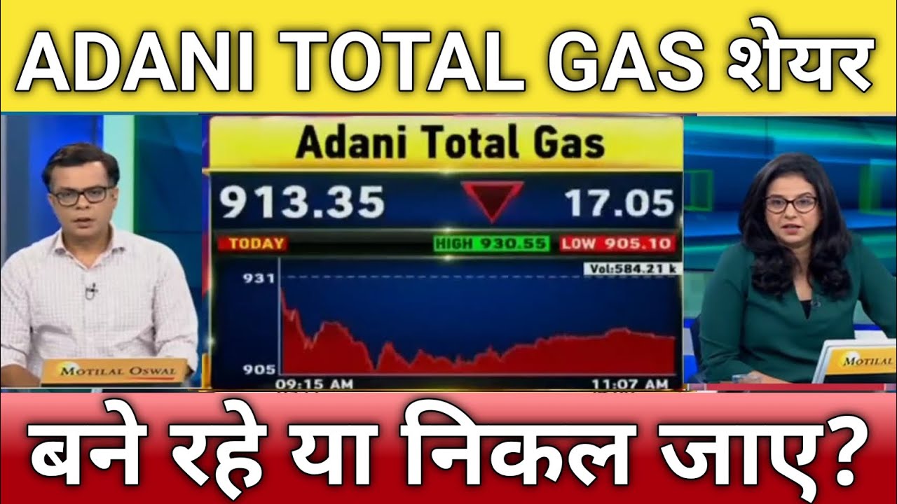 🔴ADANI total gas share news | Adani total Gas stock analysis | adani total Gas share 7 May - YouTube