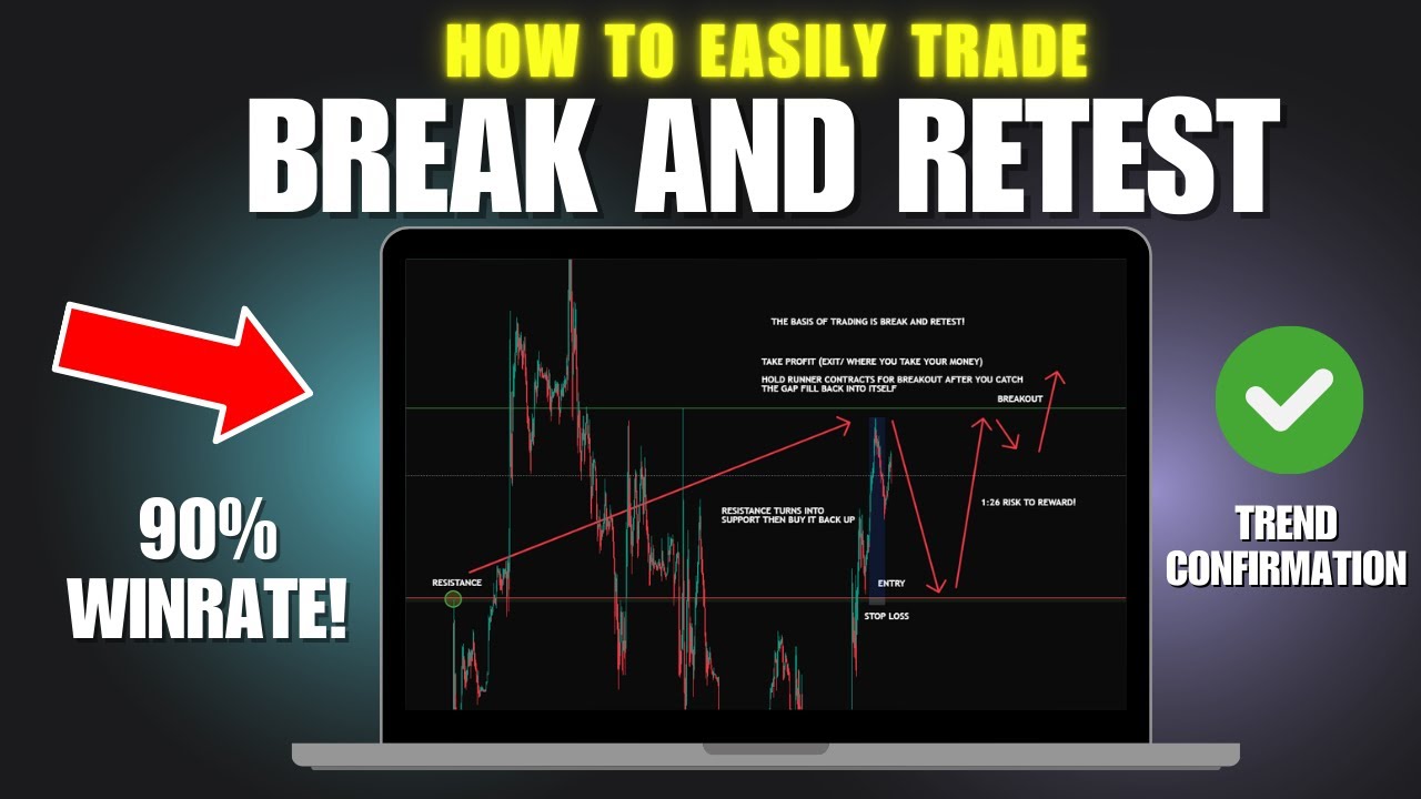 How To EASILY Trade Break And Retest! 📈 (Beginners Guide) - YouTube