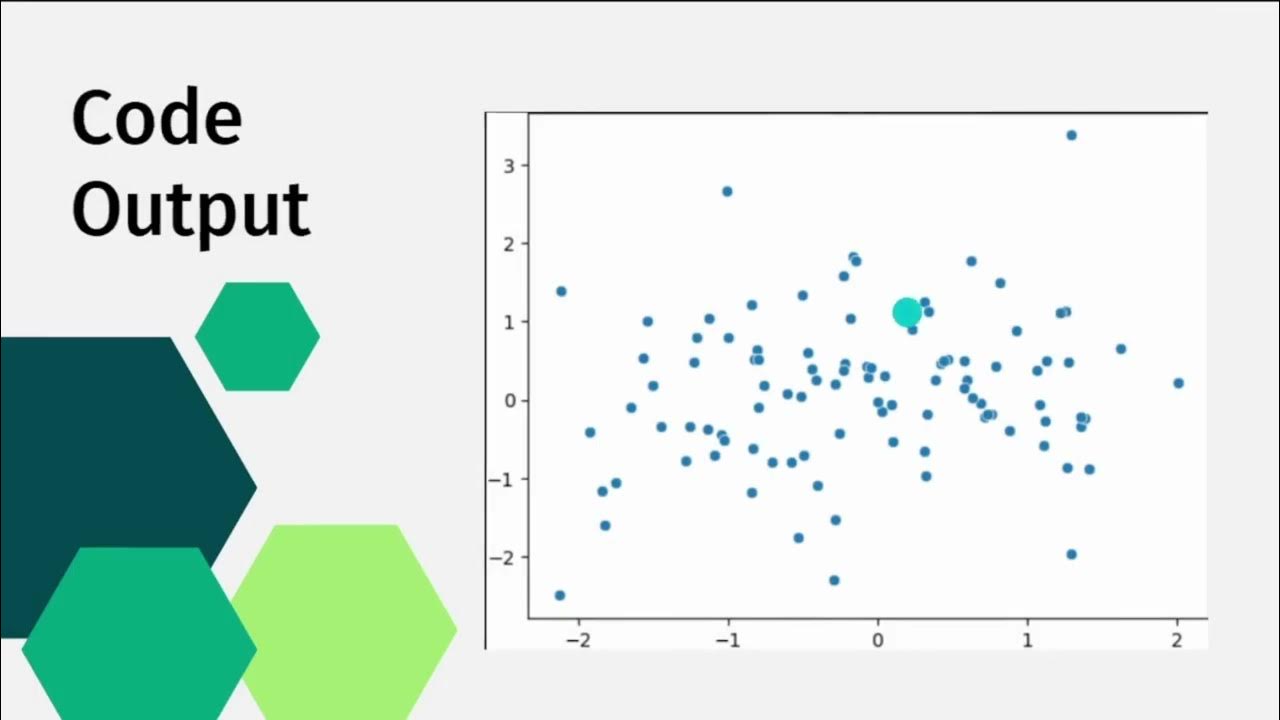 Data Visualization Tips and Tricks: Seaborn Python Tutorial | CodingCEO ...