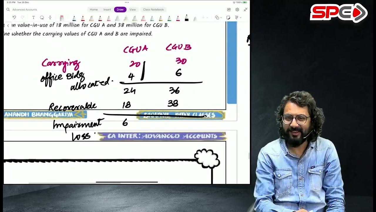 AS 28 LECTURE 3 BY CA ANANDH BHANGGARIYA - YouTube
