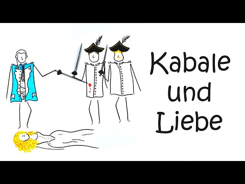 Zusammengefasst: Kabale und Liebe von Friedrich Schiller