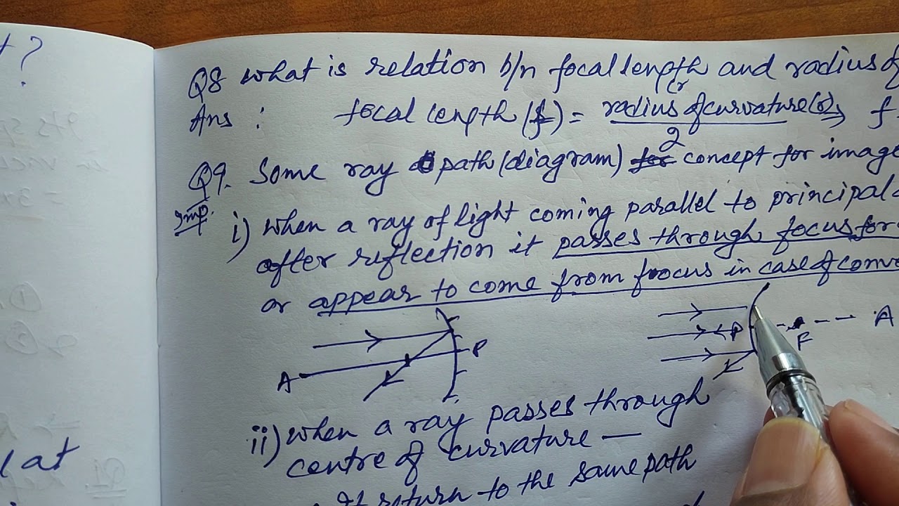 SVc) Light X (ray diagram /mirror) us - YouTube