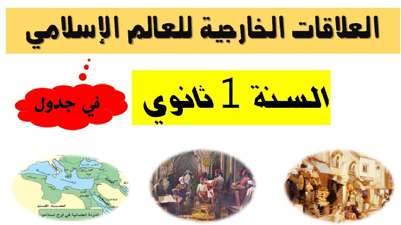 العلاقات الخارجية للعالم الاسلامي في عهد الدولة العثمانية السنة اولى