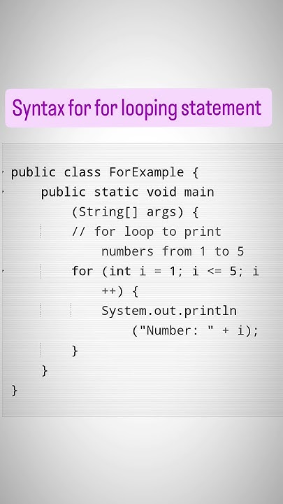 "Master Java in 60 Seconds: Understanding the For Loop!" - YouTube