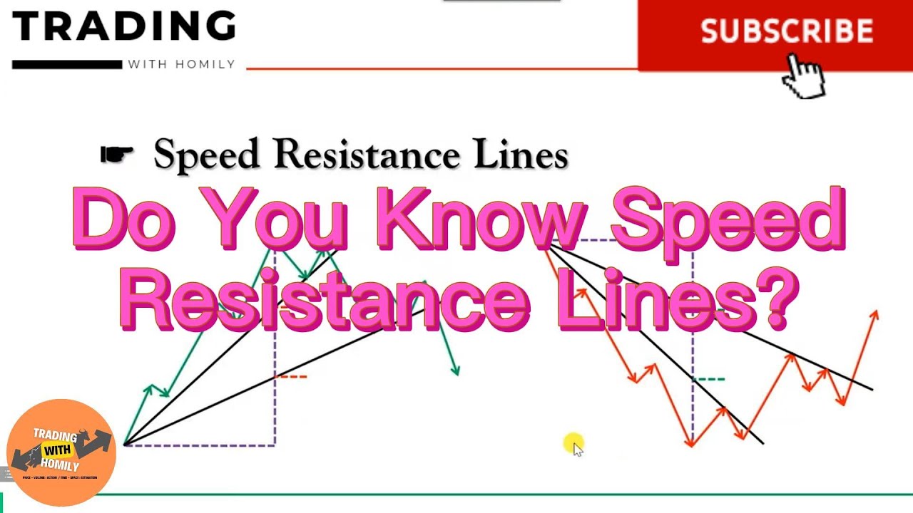Do You Know Speed Resistance Lines #stockmarket #trending #stock # ...