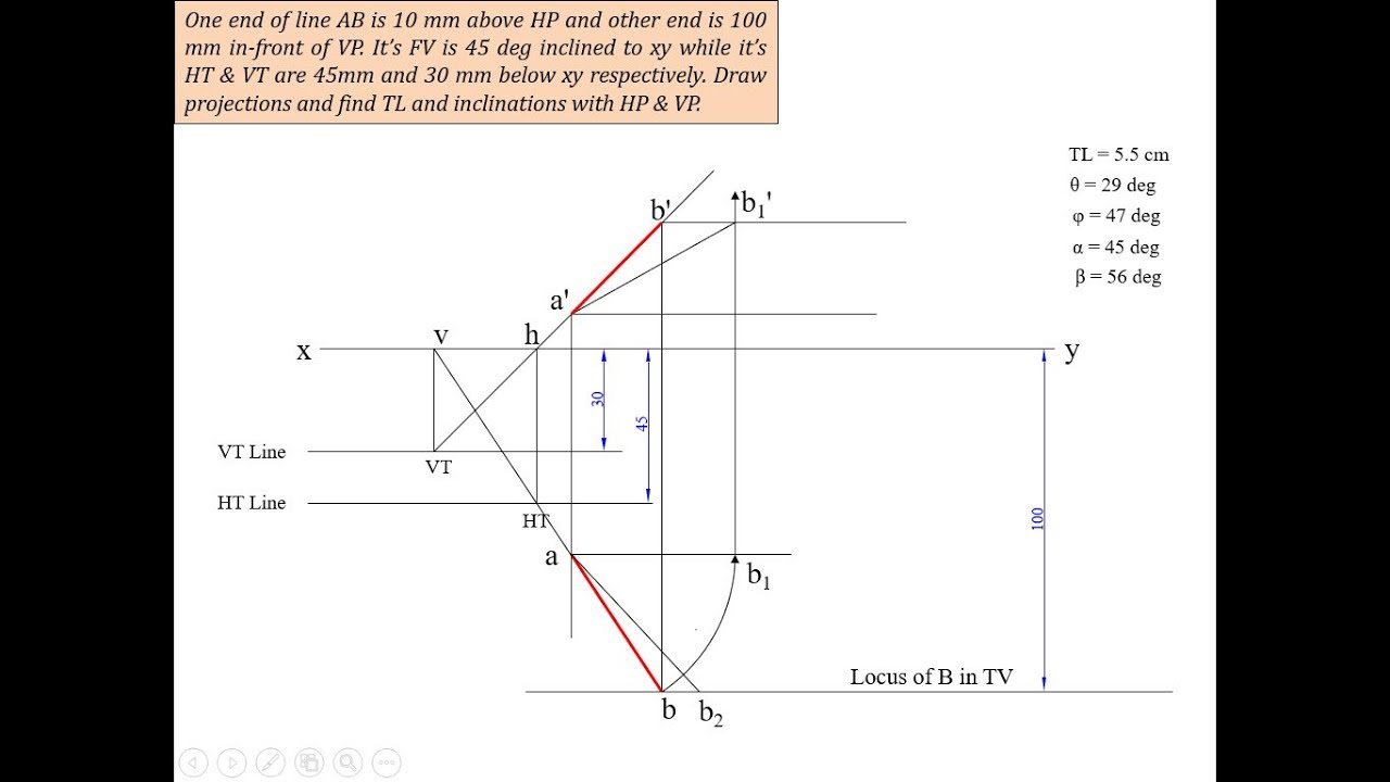Projection of Line_Reloaded | TRACES OF LINE | Level 4 | Problem 3 ...