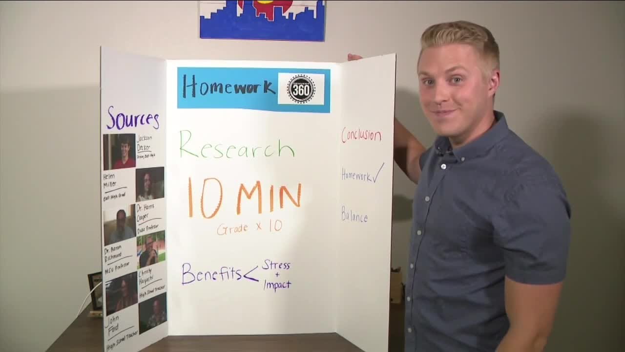 Does homework actually help our students reach their goals? A 360 in ...