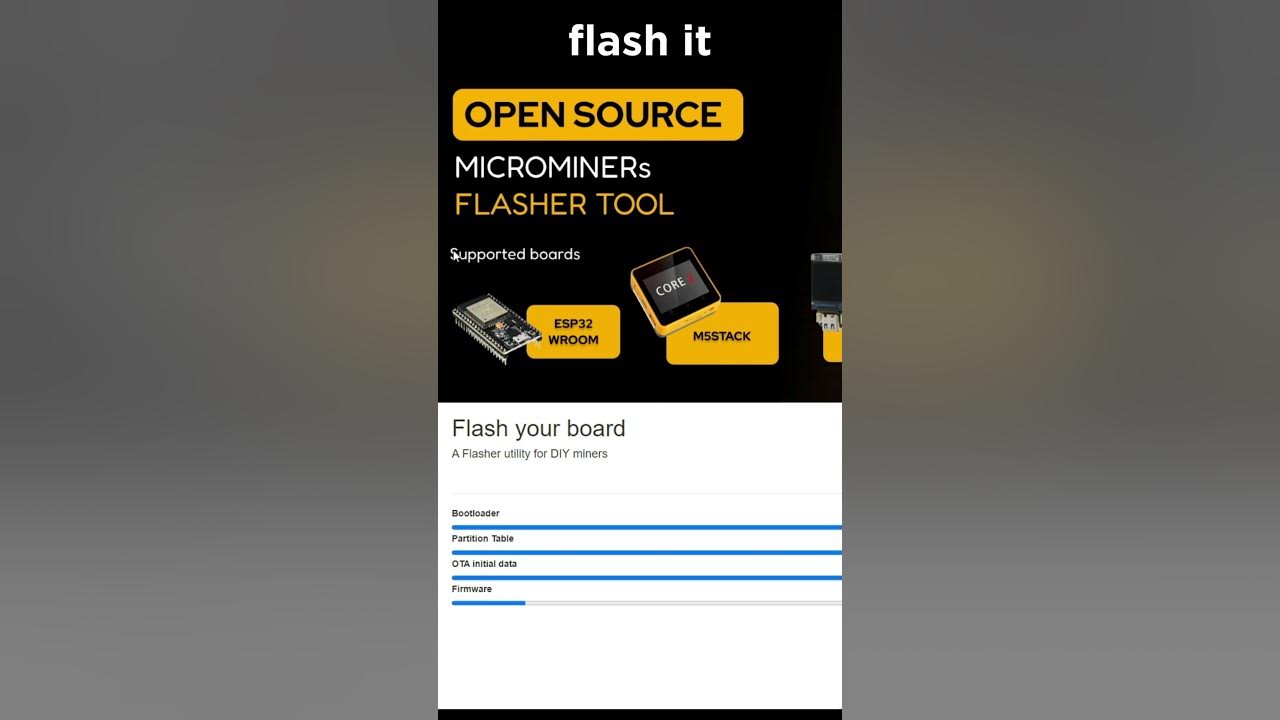 Make Your Own Bitcoin Nerdminer Esp32 Nerdminer Bitcoin Project