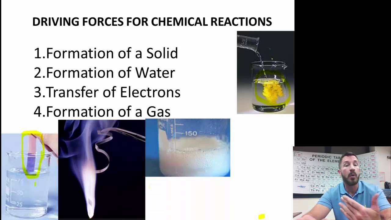 Driving Forces For Chemical Reactions YouTube driving-forces-for-chemical-reactions-youtube